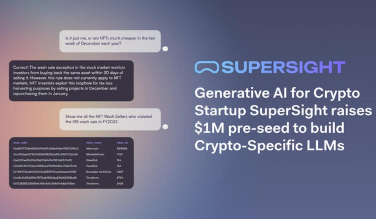 SuperSight Raised $1M in Pre-Seed Funding