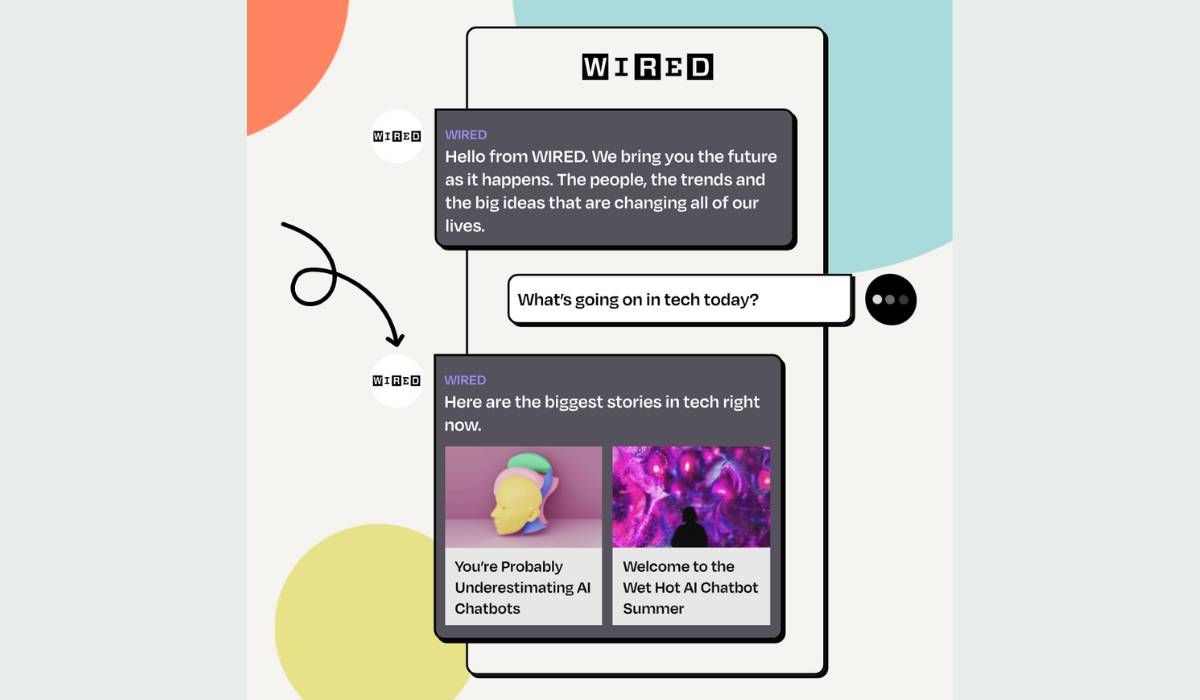 Direqt Raises $4.5M to Elevate AI Chatbot Experience for Publishers ...